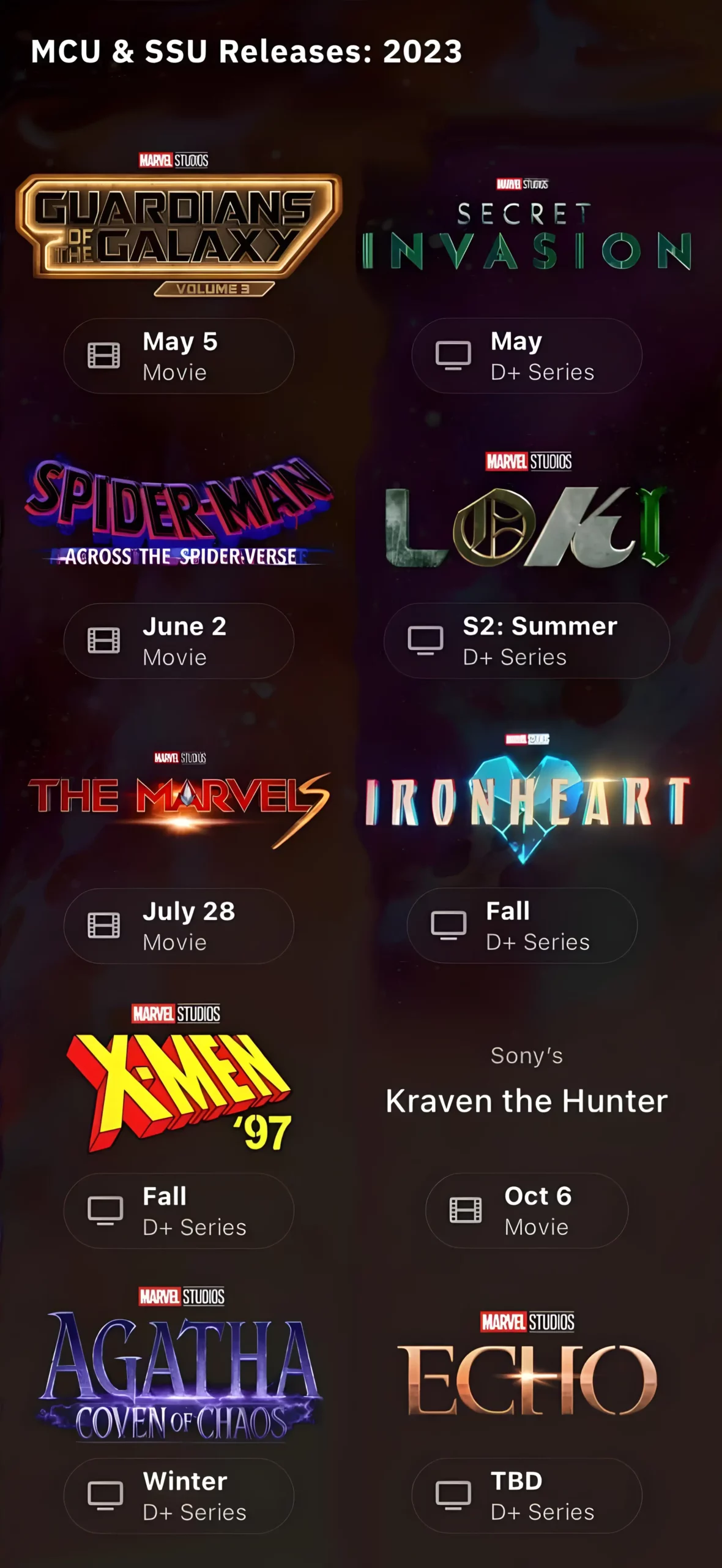 Quantumania sets the stage for the future of the MCU with these 5 key ...